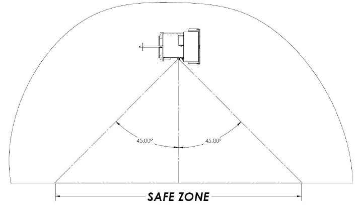 Garlock Life-Link: How to Set Up the Multi-Man Fall Protection Cart