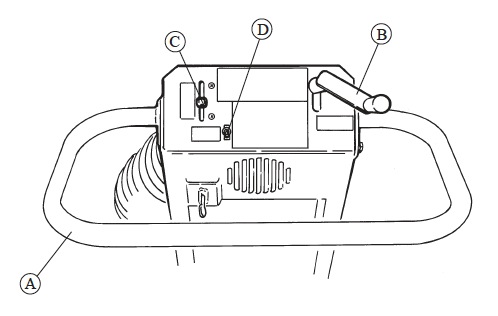 Garlock Ultra Cutter: How to Set Up and Operate