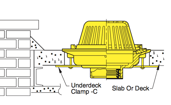 Smith Roof Drain Applications And Accessories - Precast Deck