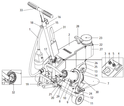 Leister BITUMAT B2 Operating Instructions
