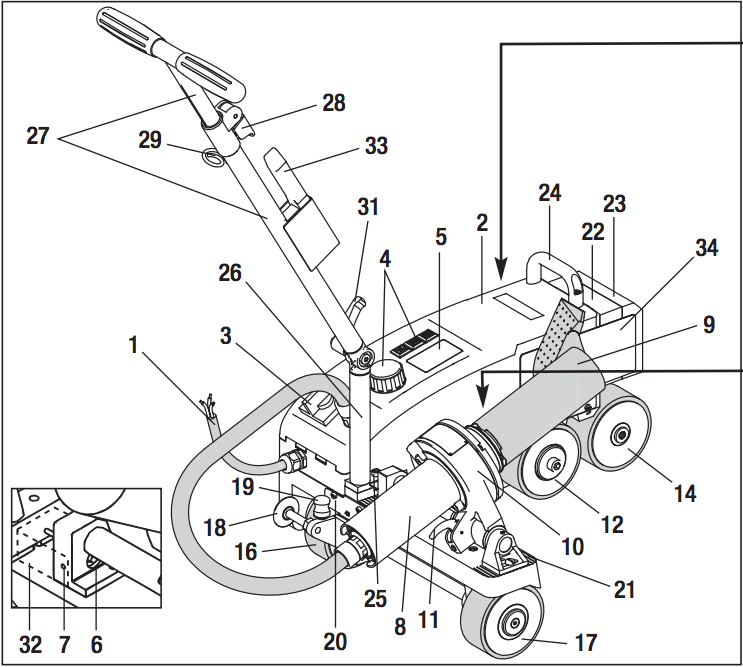 Leister VARIMAT V2 Operating Instructions