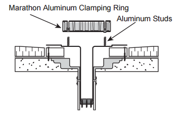How To Install A Marathon Aluminator Retrofit Drain