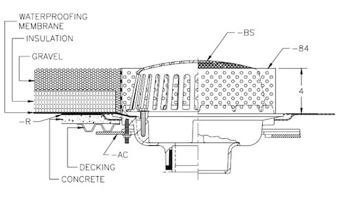 Zurn Z100 15-In. Roof Drain Installation Inverted Roof With A Steel Deck
