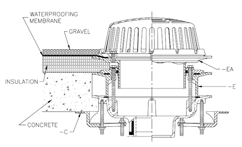 Zurn Z100 Thick Concrete Deck Installation